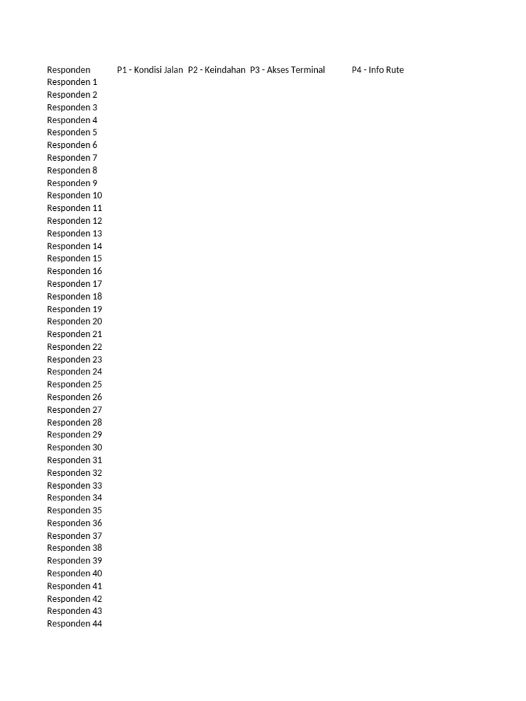 Template Kuesioner IPA Likert | PDF