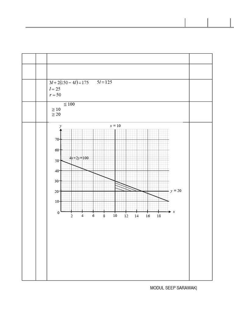 Pre Test t4 Skema | PDF