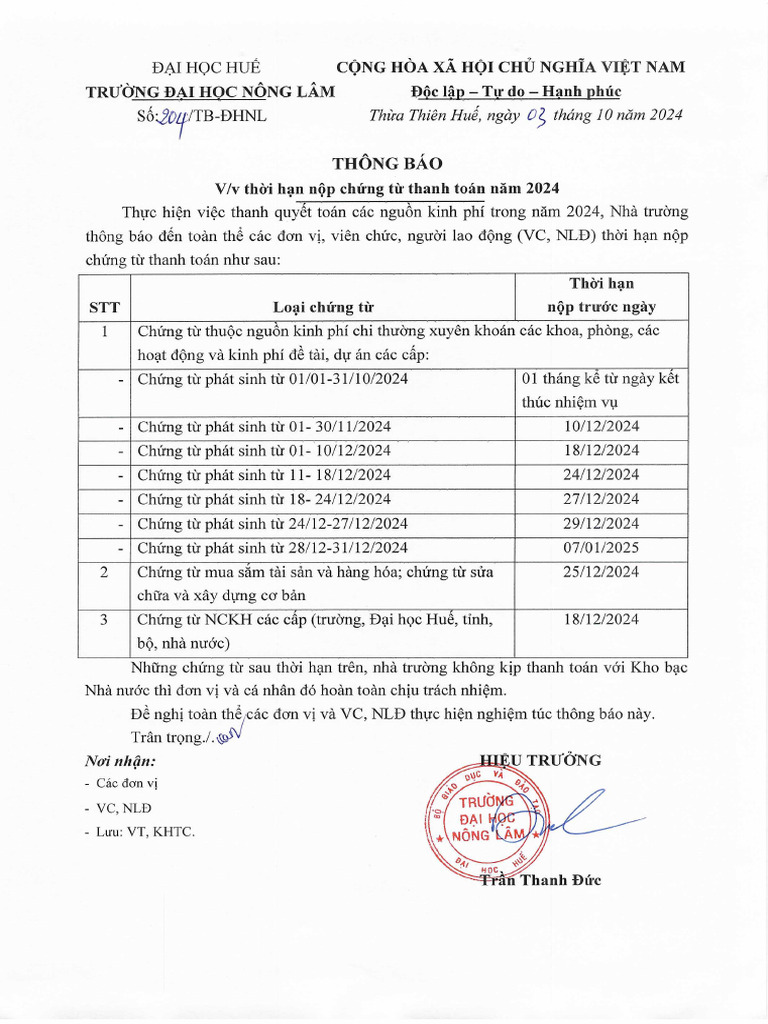 TB 204 Ngày 03-10-2024 VV TH I H N N P CH NG T Thanh Toán Năm 2024 | PDF