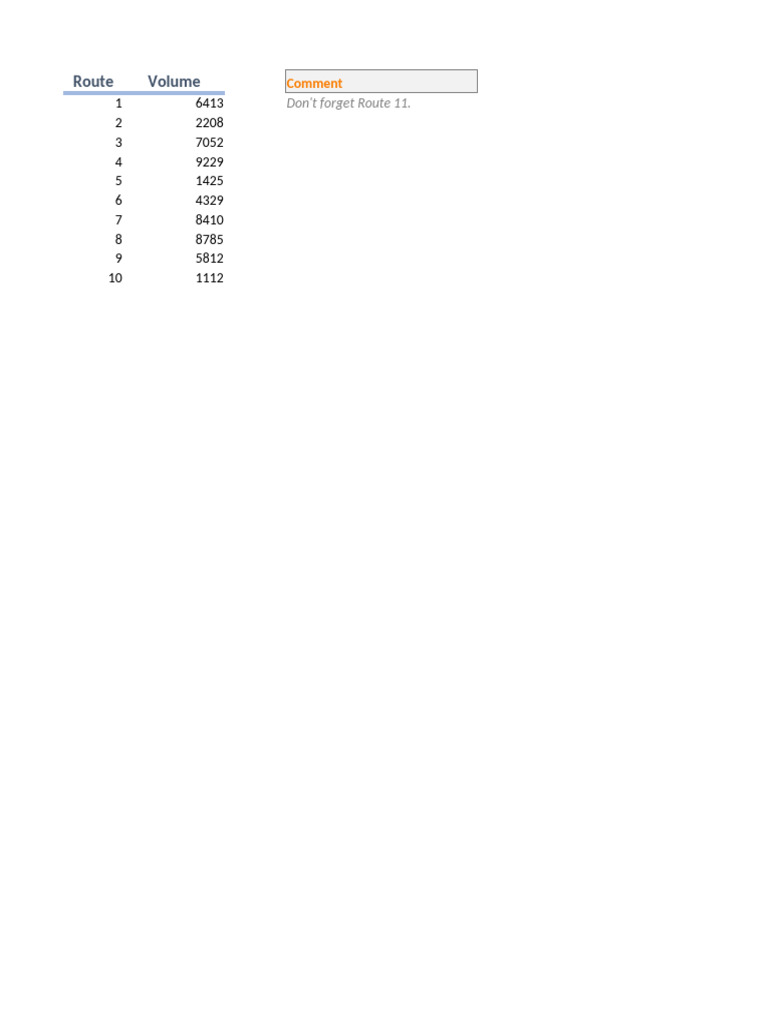 Sernicula Reynalen BSA 2 Task No.5 | PDF
