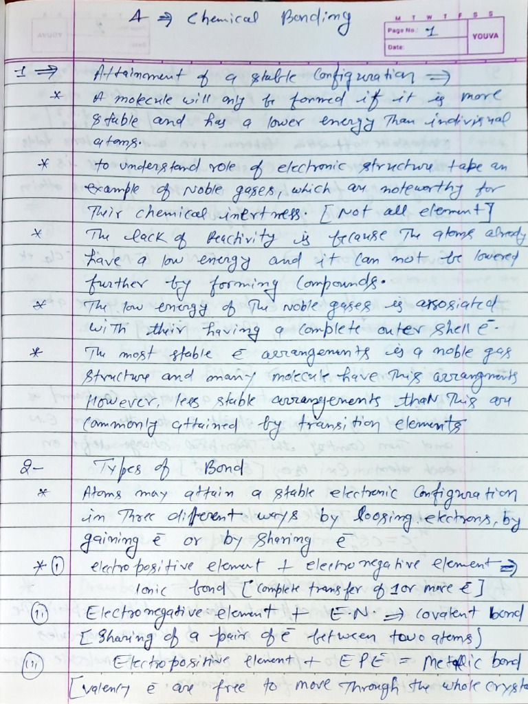 Chemical Bonding Handwritten Notes | PDF
