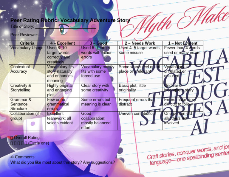 Vocabulary Peer Rating Rubric | PDF
