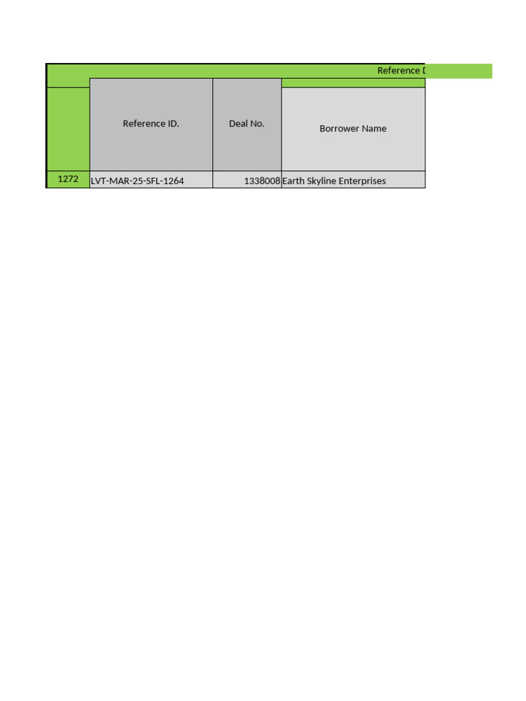 Protium Finance Reference Data Overview | PDF