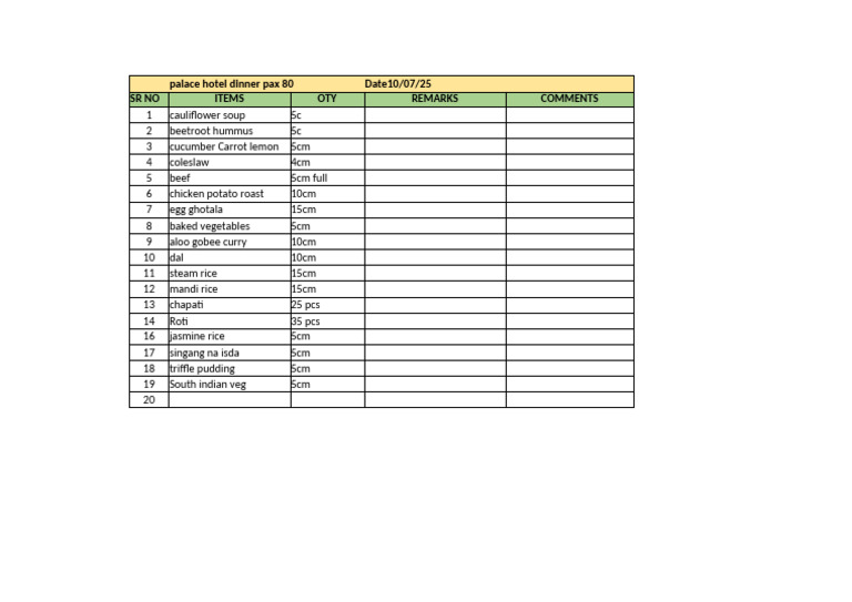 Palace Hotel Dinner 10 | PDF