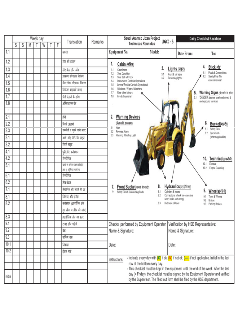 Backhoe (New) Daily Checklist-Hindi+2 | PDF