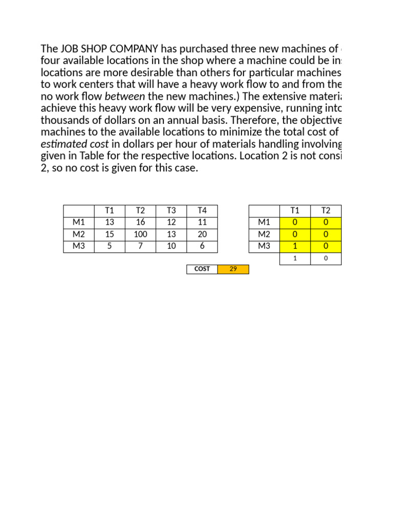 Machine Location Cost Optimization | PDF