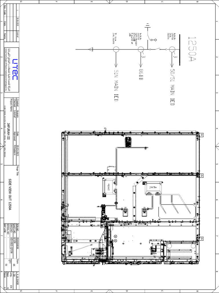 Jafurah III Project SWGR Specifications | PDF