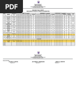 Tabulation Sheet | PDF
