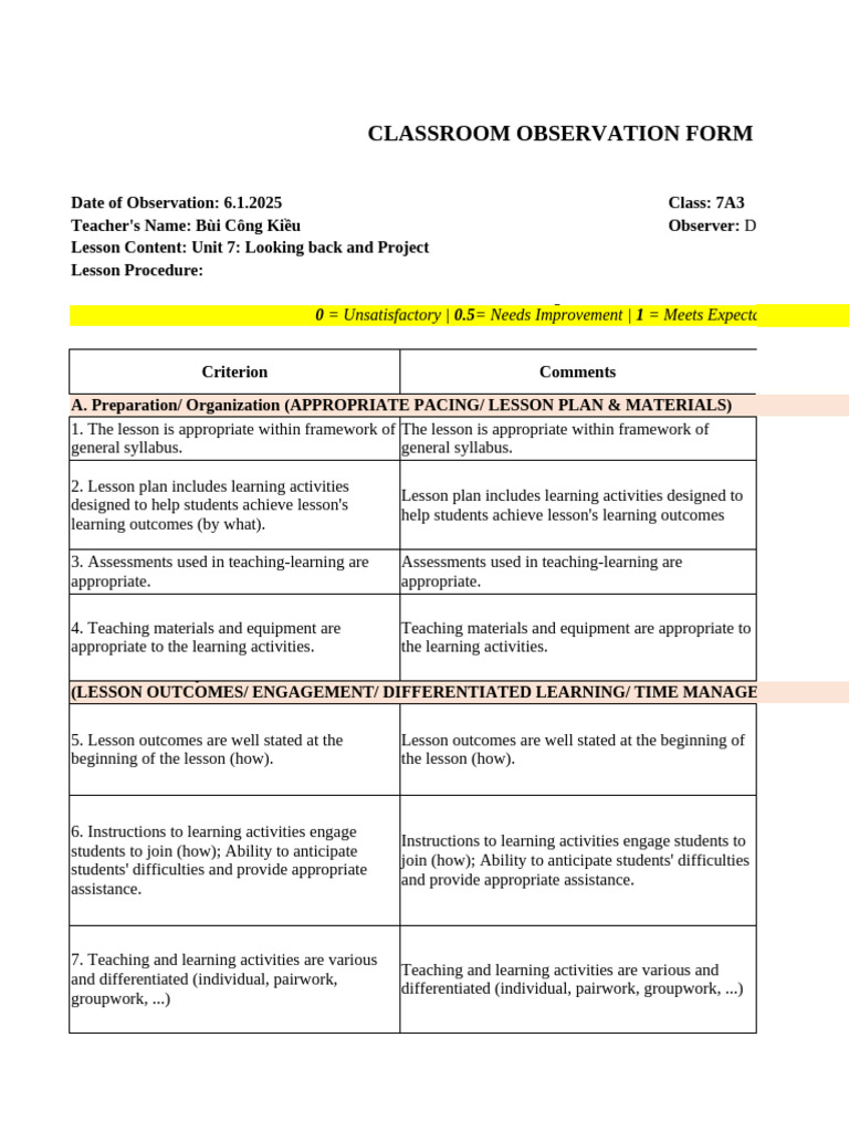 Classroom Observation Linhnp3 | PDF | Teachers | Lesson Plan