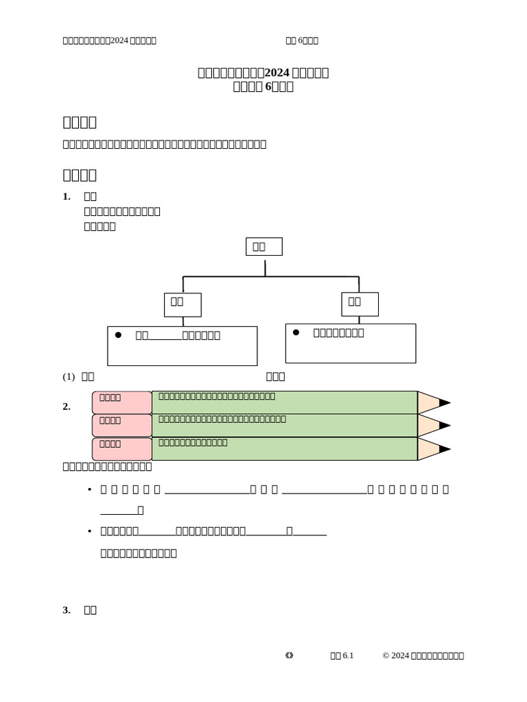 2024N3h Pwri Note6 S | PDF