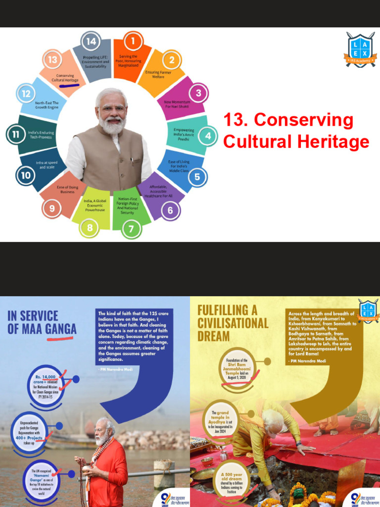 Conserving Cultural Heritage | PDF