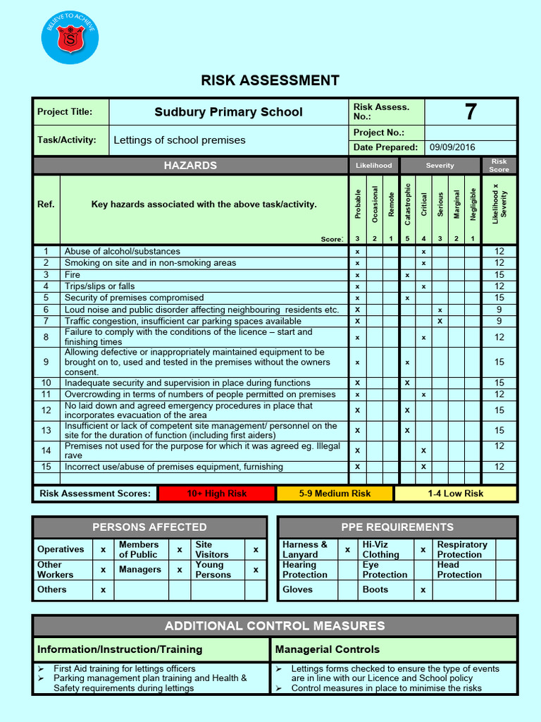 Construction Risk Assessment Sample | PDF | Personal Protective ...