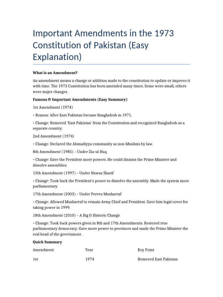 1973 Constitution Amendments Easy Notes | PDF