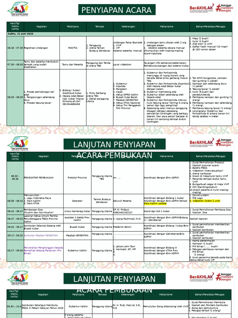 Susunan Acara Pembukaan Dan Penutupan - 16 April - xlsx-1 | PDF