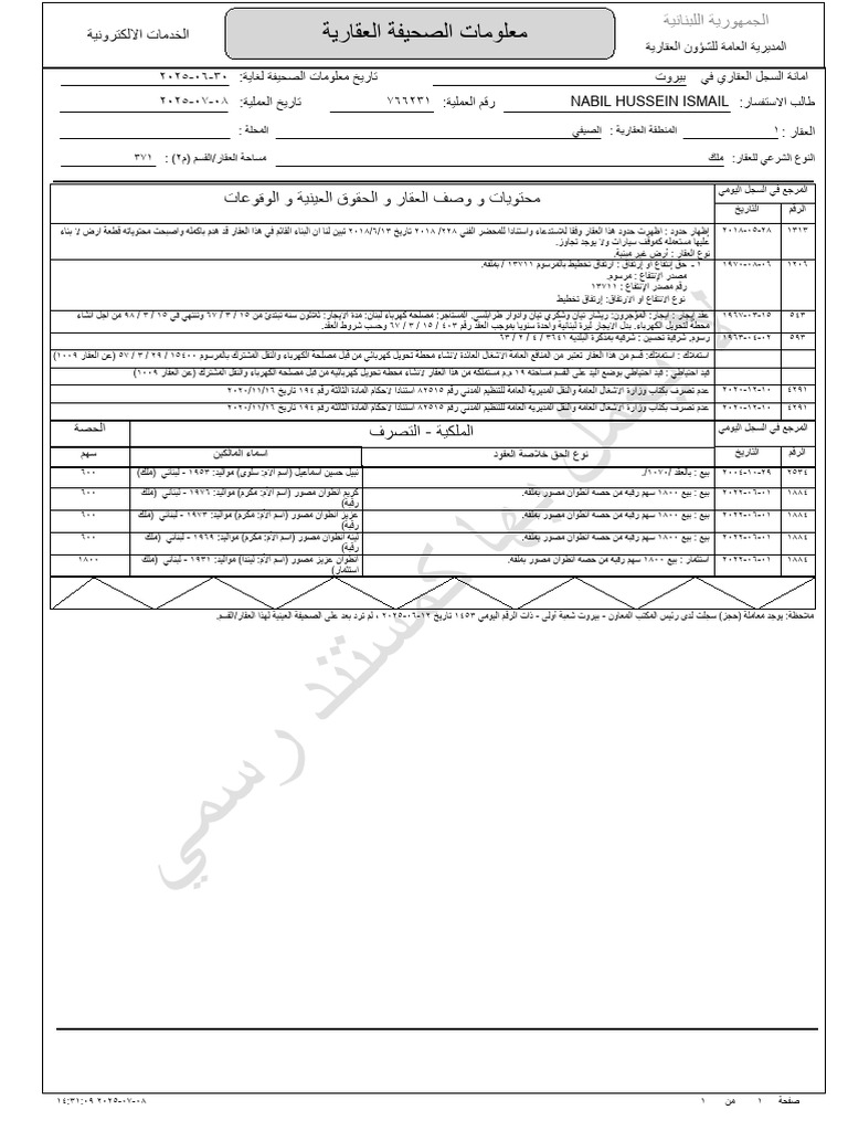 Nabil Hussein Ismail ٢٠٢٥-٠٧-٠٨ ﺕﻭﺮﻴﺑ ٧٦٦٢٣١ ٢٠٢٥-٠٦-٣٠ | PDF