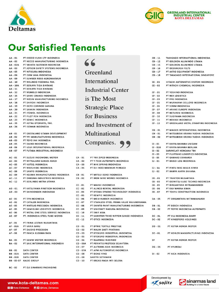 Tenant List GIIC | PDF