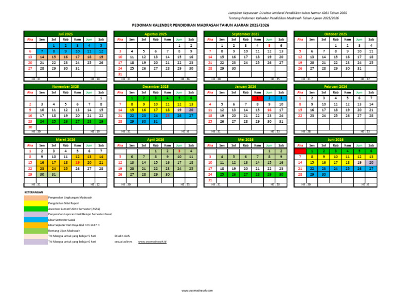 Kaldik Madrasah 2025-2026 Pendis | PDF