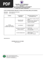 List of Programs, Projects and Activities (Ppas) in Schools | PDF ...