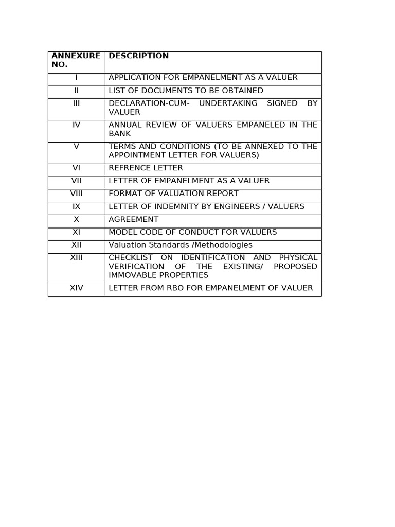 Valuer Empanelment Application 2025-26 | PDF | Real Estate Appraisal ...