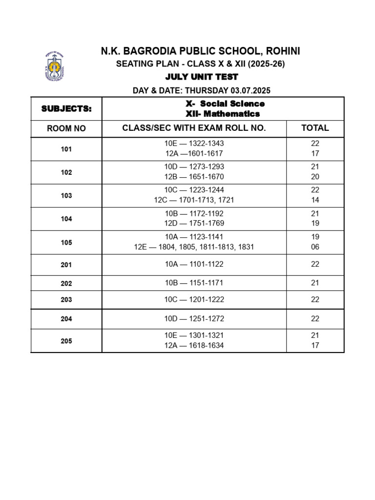 July Unit Test Seating Plan of X & XII | PDF