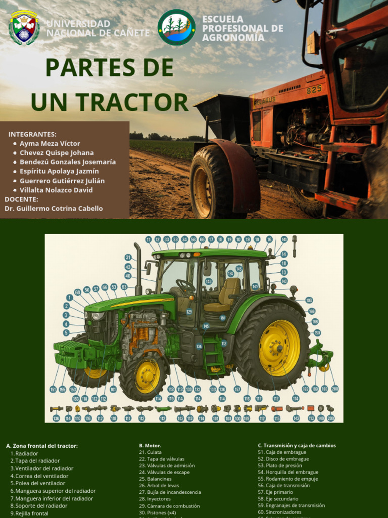 Partes Del Tractor - 20250708 - 233113 - 0000 | PDF | Embrague | Partes ...