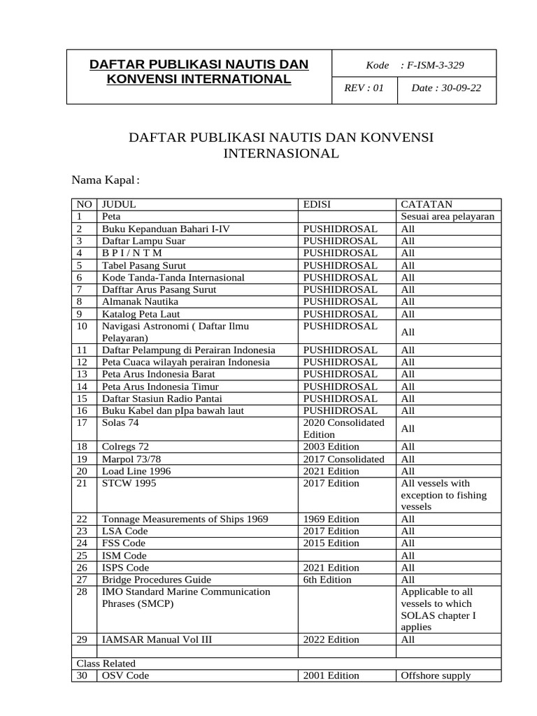 Daftar Publikasi Nautika PUSHIDROSAL | PDF | Ships | Merchant Navy