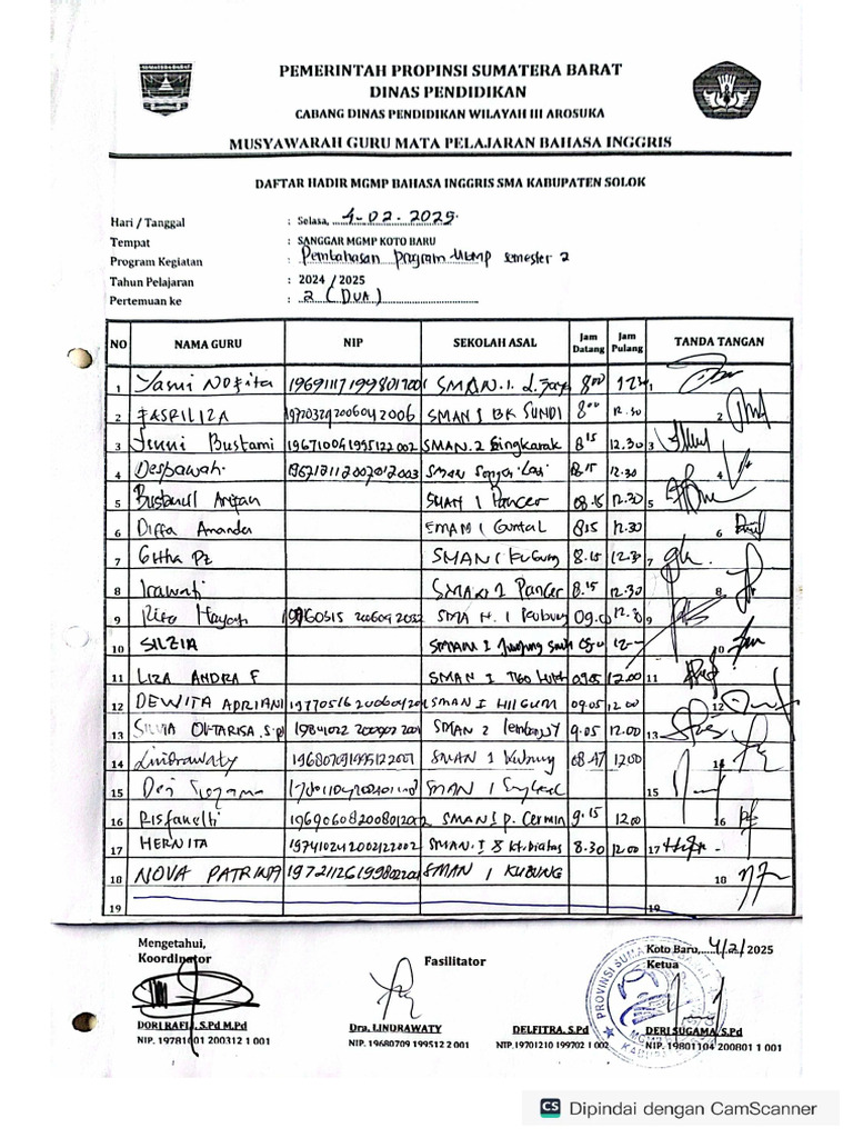 Absen MGMP Per 2 (4-2-25) | PDF