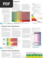 LETI Embodied Carbon Declaration Template | PDF | Life Cycle Assessment