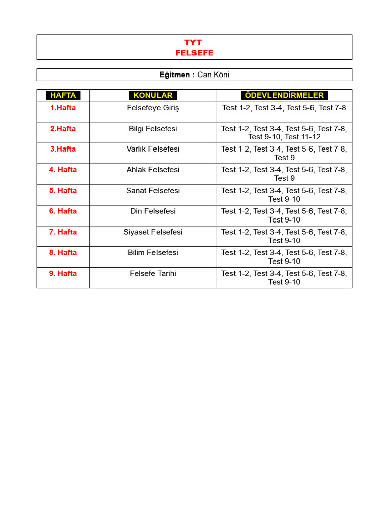 TYT Felsefe Haftalık Program | PDF