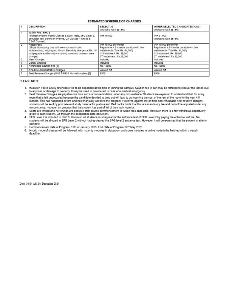 FRC 5 Schedule of Charges | PDF | Fee