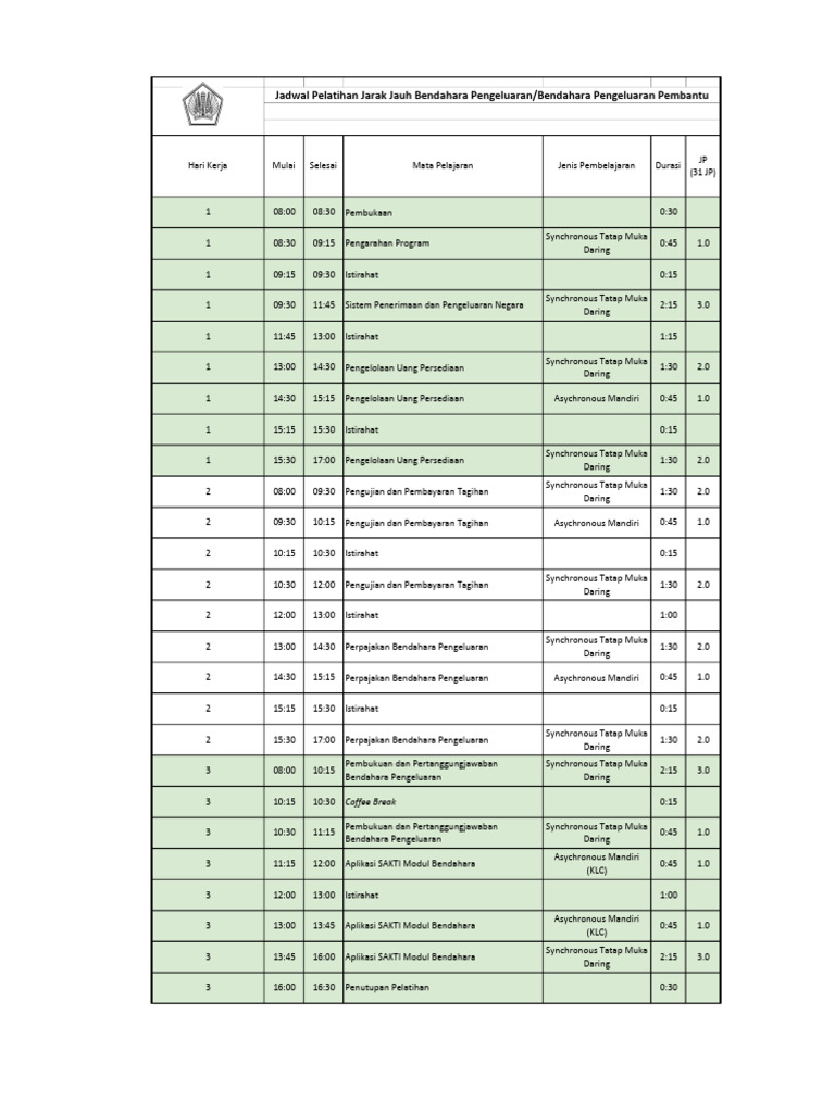 Jadwal Pelatihan BPP 2025 | PDF