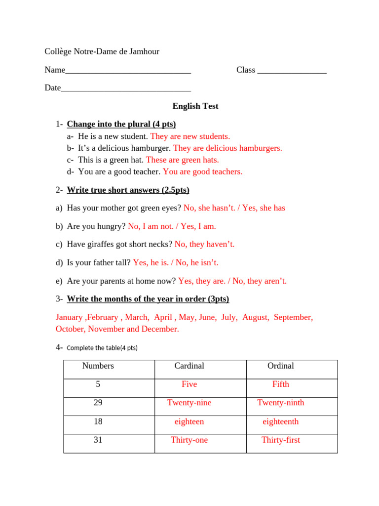 Possessive Adjectives Demonstrative Pronouns | PDF | Language Families ...
