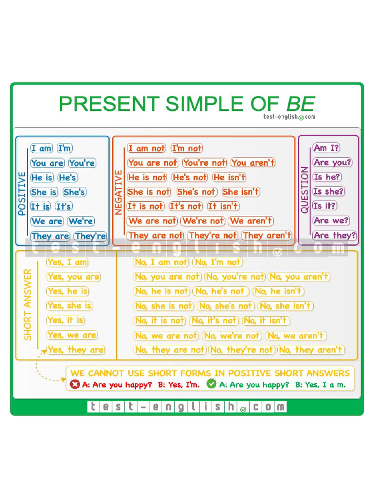 Resúmenes Inglés | PDF