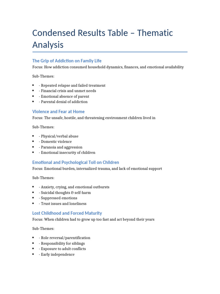Condensed Thematic Results Table | PDF