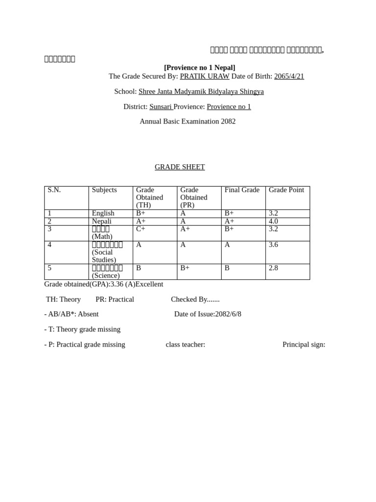 Grade Sheet Pratik Uraw | PDF