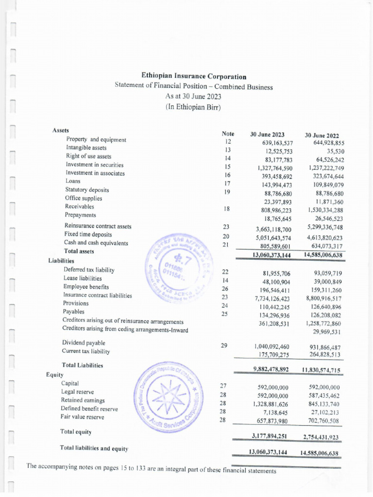 Ilovepdf Merged 3 | PDF