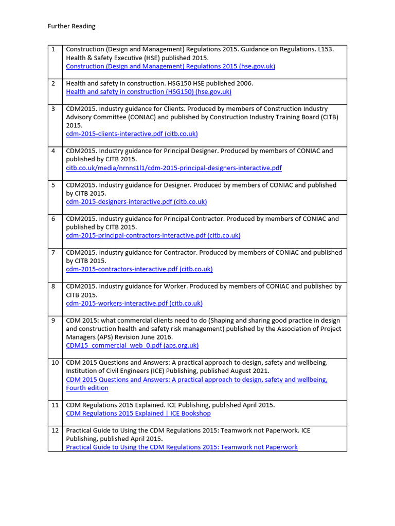 CDM 2015 Guidance Documents | PDF