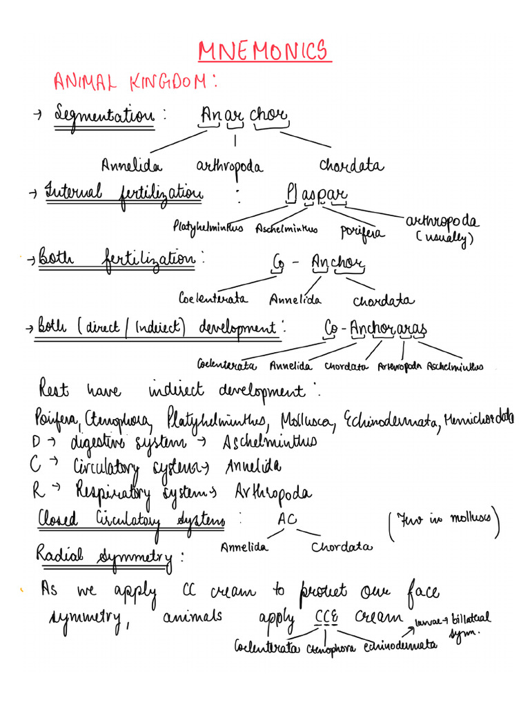 Animal Kingdom Mnemonics-1 | PDF