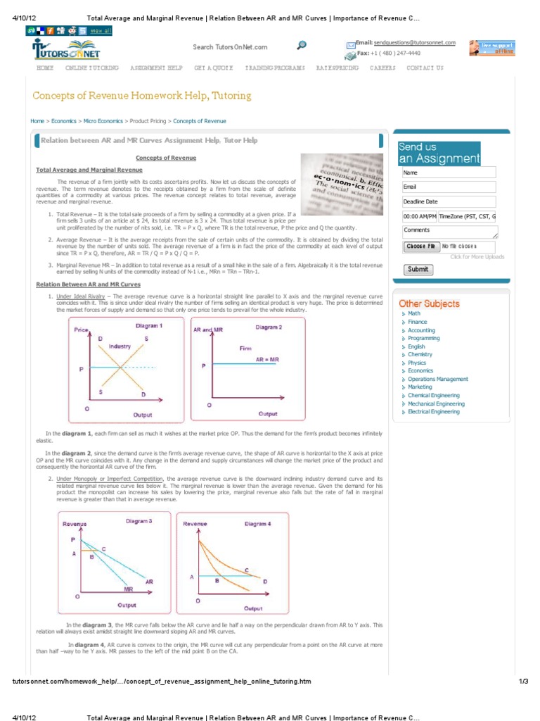 Total Average and Marginal Revenue - Relation Between AR and MR Curves ...