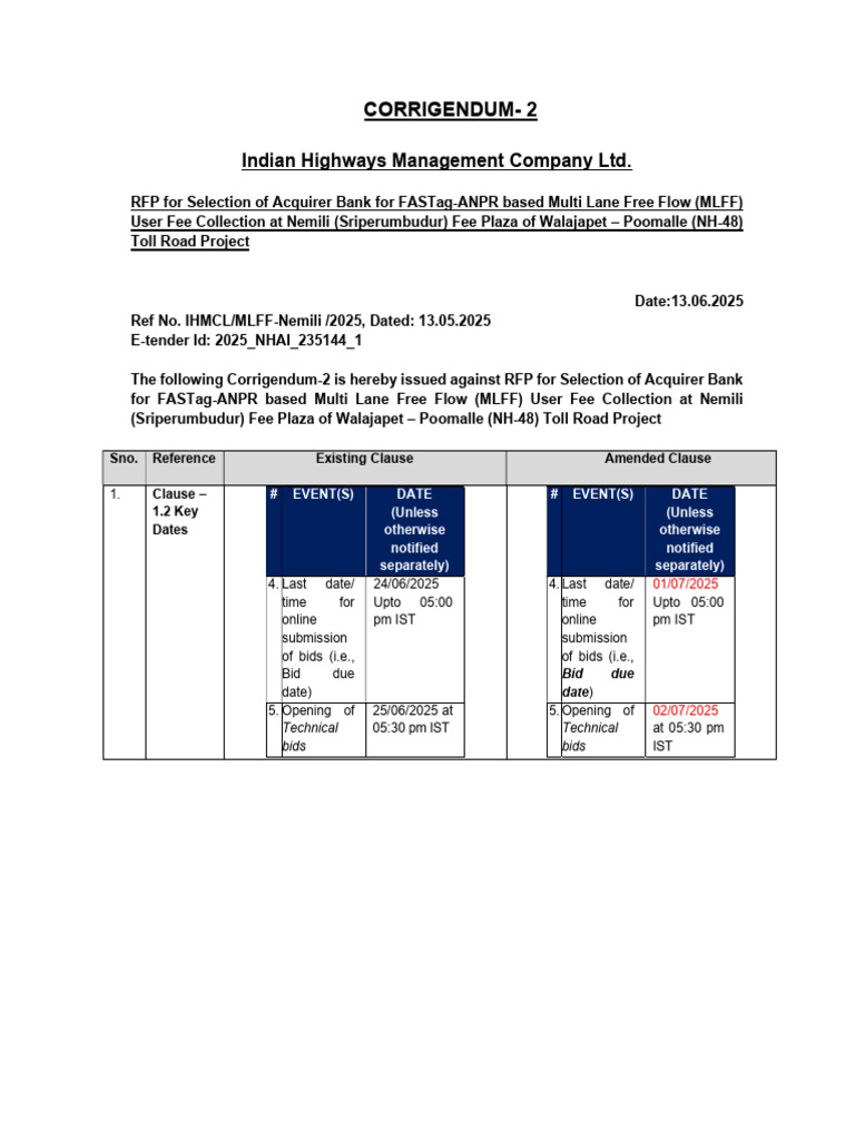 Corrigendum-2: Indian Highways Management Company LTD | PDF