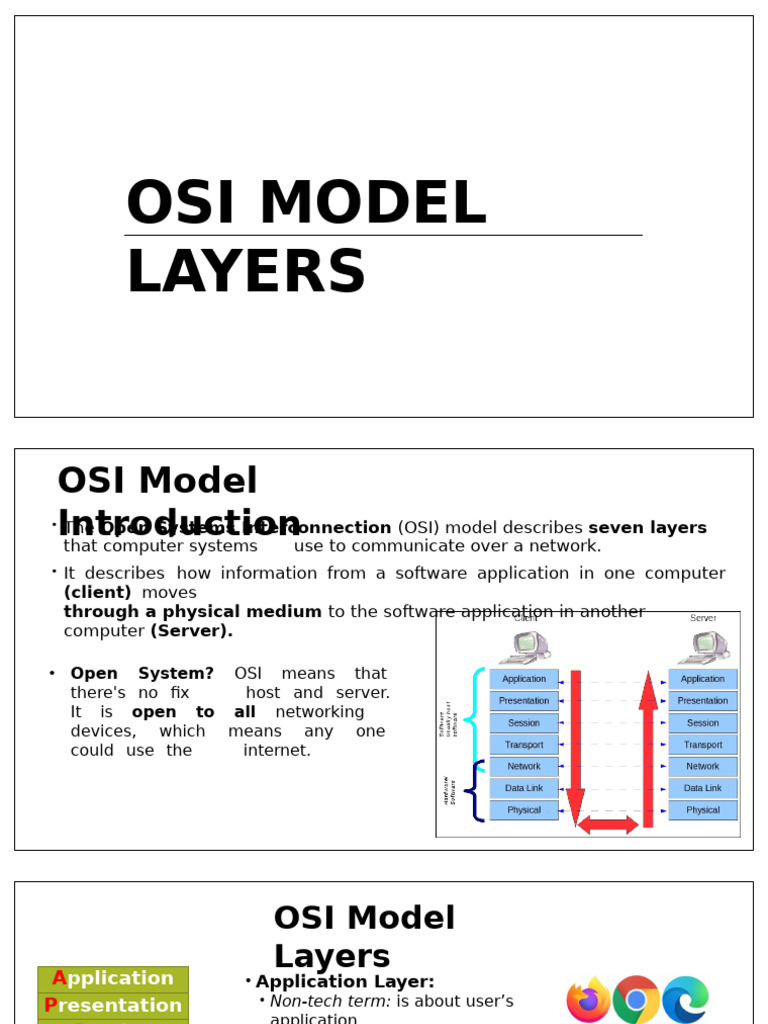 OSI Model Layers | PDF | Osi Model | Computer Network