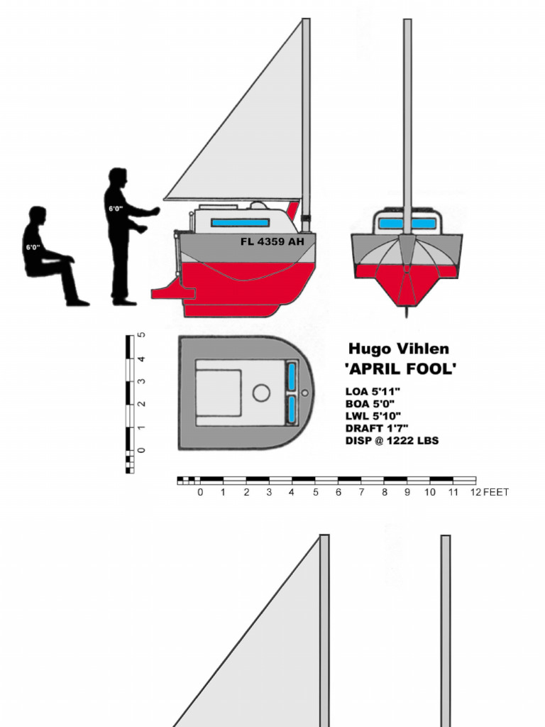Tom McNally, Hugo Vihlen - Smallest Ocean Boat Plan Plans (2020, Boat ...
