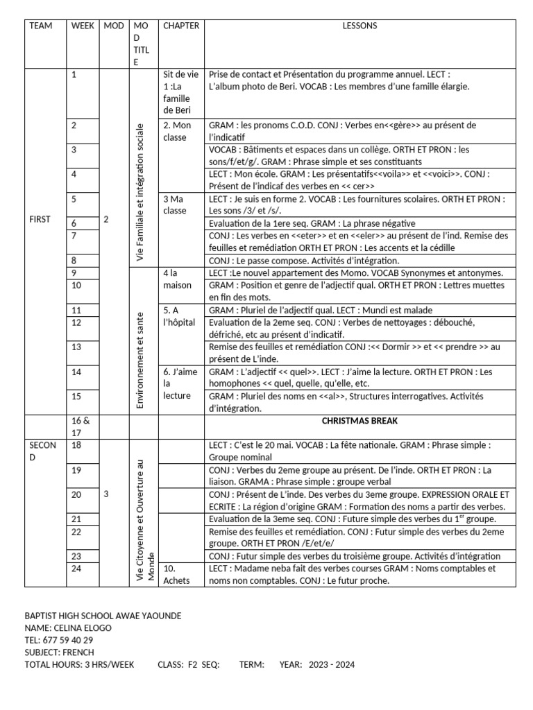 Progression en Français 2023-2024 | PDF | Phrase | Linguistique