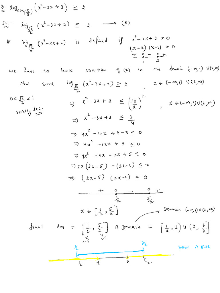 Lec 9 Modulus Function | PDF