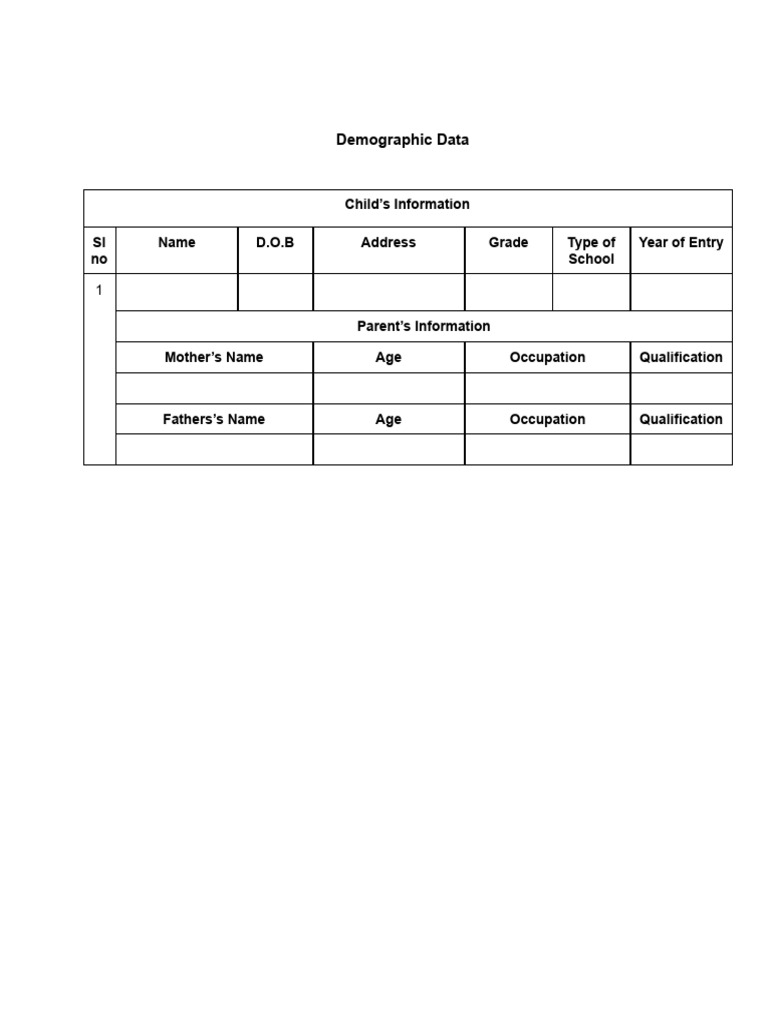 Demographic Questionnaire | PDF