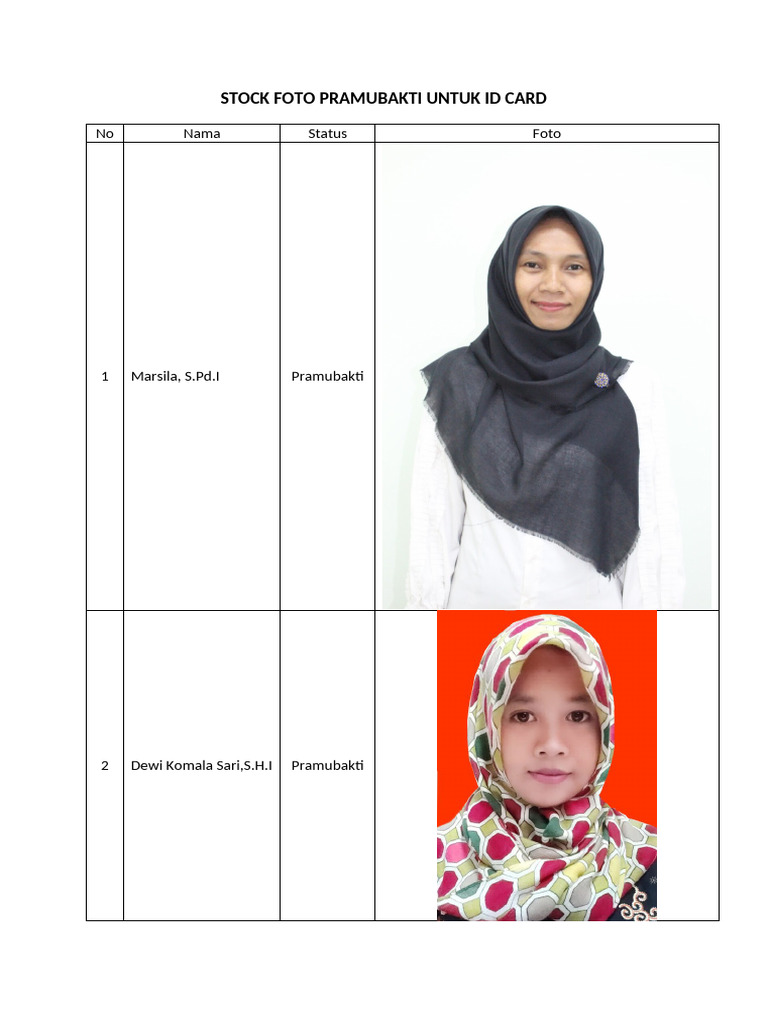 Stock Foto Pramubakti Untuk Id Card | PDF
