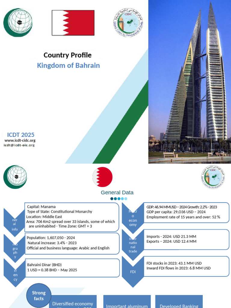 Bahrain Country Profile Revu | PDF | Bahrain | Gulf Cooperation Council