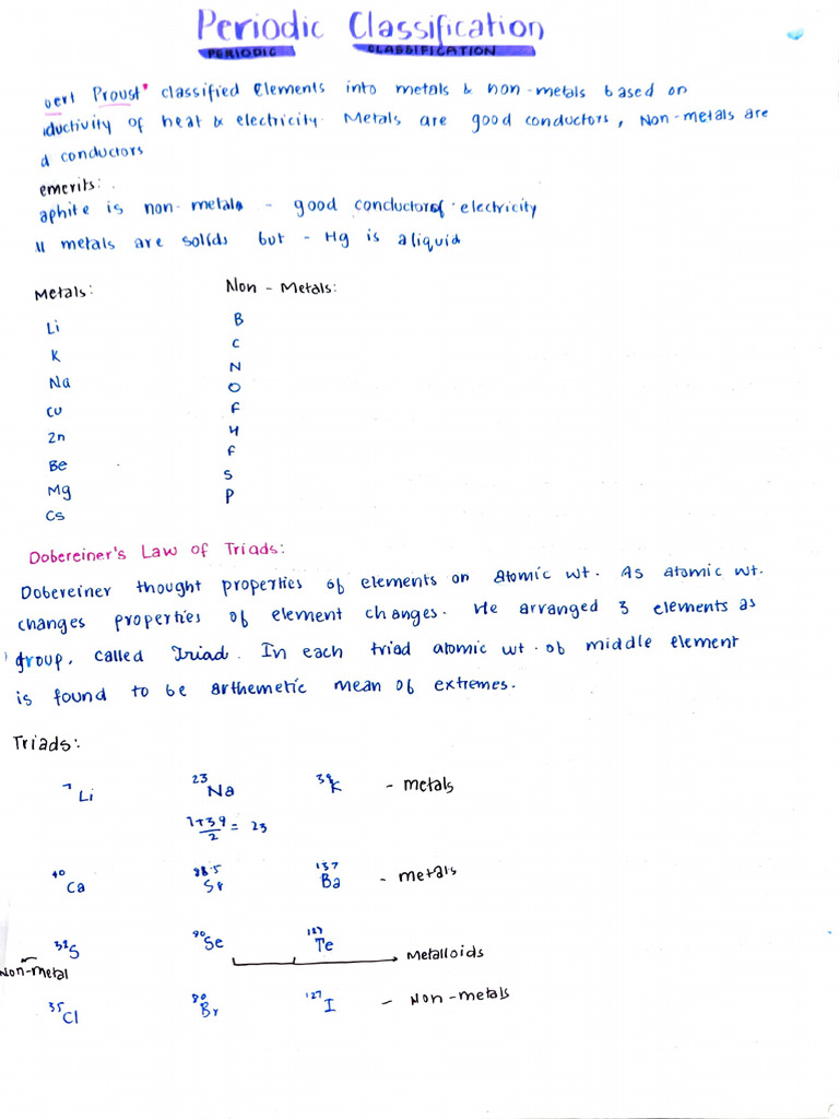 Classification of Elements Notes For Neet | PDF