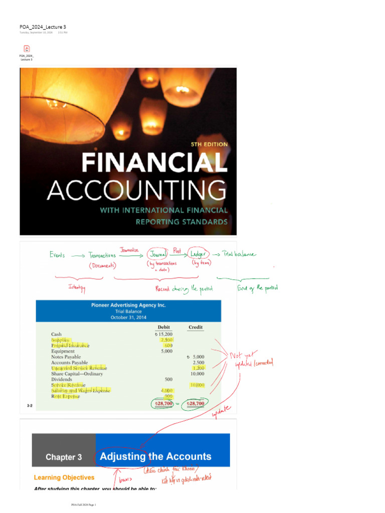 POA - 2024 - Lecture 3 - Notes | PDF