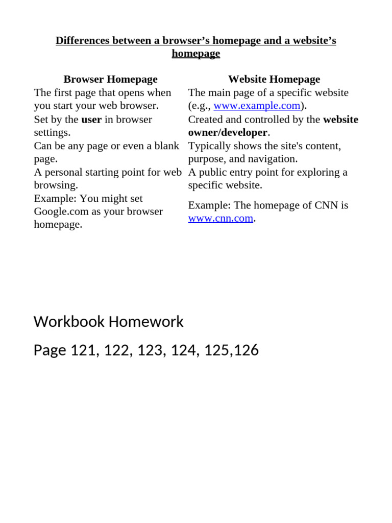 Browser vs. Website Homepage Differences | PDF